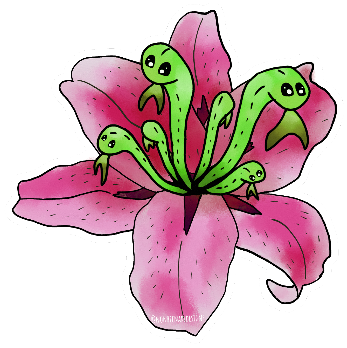 Carnivorous Plants: Biodiversity in Your Backyard